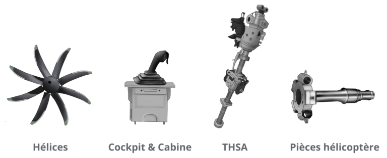 Notre histoire – Ratier Figeac